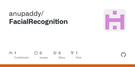 FacialRecognition FaceDetectWithOpenCV Ipynb At Main Anupaddy FacialRecognition GitHub