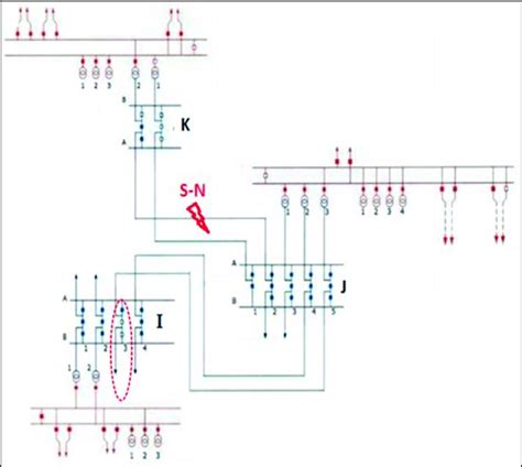 Fault Condition On Double Circuit Transmission Lines Download Scientific Diagram