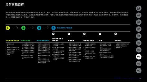 德勤：数字化时代的预测 数据局