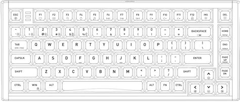 Mini Keyboard Guide At Joseph Gilmore Blog