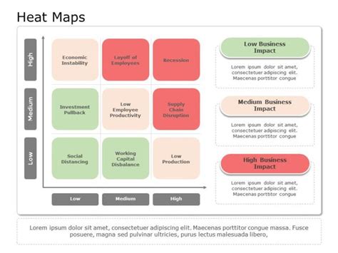 Heat Maps 03 Powerpoint Templates Heat Map Infographic Powerpoint Heat Maps 03 Powerpoint Templates Heat Map Infographic Powerpoint