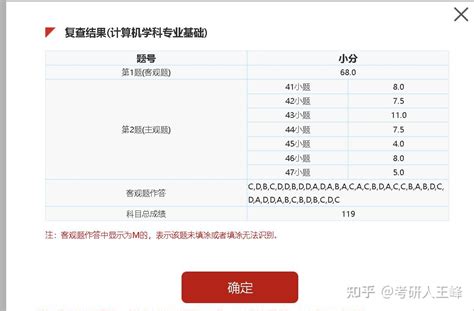 2022年考研408 计算机专业基础综合反思与总结 知乎