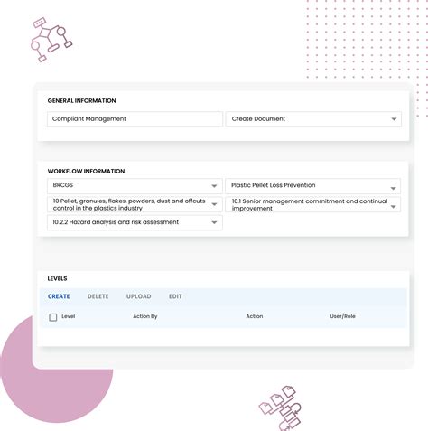 Document Control Software Smart Food Safe