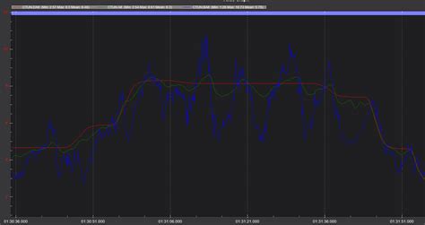 Loiter Mode Resulting In Crash ArduCopter ArduPilot Discourse