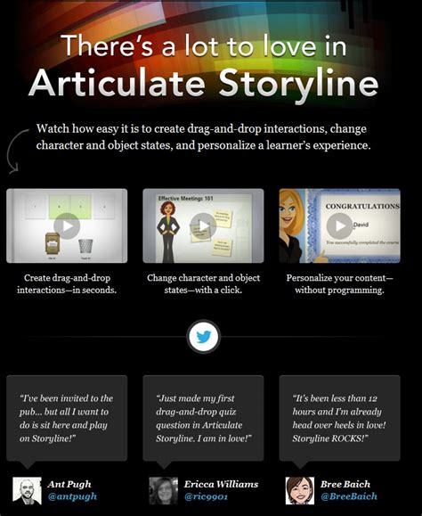 179 Best Storyline Tips Images On Pinterest Template Instructional Design And Role Models