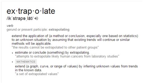 Extrapolating What Does It Mean Extrapolate Definition Words More Than Words Let It Be