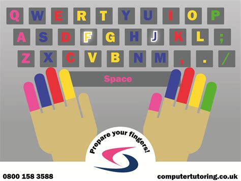 Touch Typing Tips