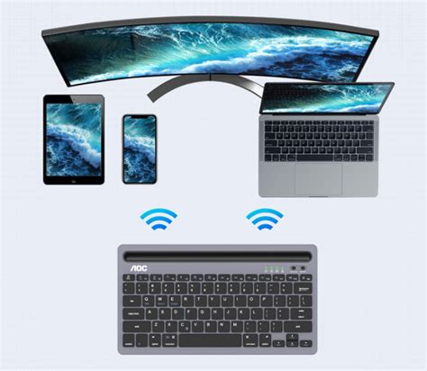 AOC KB701 Bluetooth Wireless Keyboard Amman Jordan PCcircle