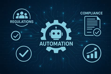 How Automated Validation Is Transforming Pharma Scigeniq