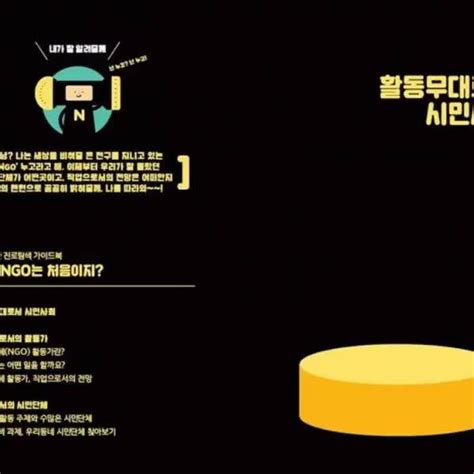 누고ngo 캐릭터 이름의 비밀 사시민에서 공익자료발간 시리즈1 청소년을 위한 진로탐색 가이드북 어서와ngo는 처음이지를 준비하며 각 장을 넘길때 마다 재치