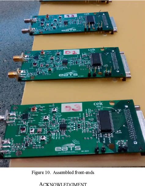Figure 10 From Implementation And Validation Of An Angle Of Arrival Aoa Determination System