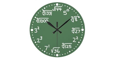 Maths Exponents Square And Cube Roots Wall Clock Zazzle