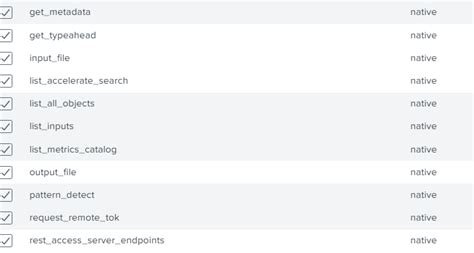 Reporting Read Onlyaccess Splunk Community