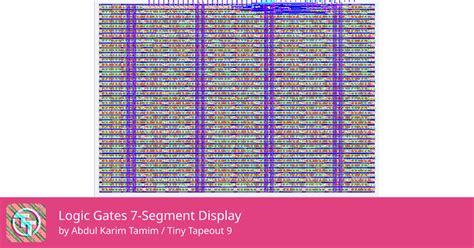 106 Logic Gates 7 Segment Display Quicker Easier And Cheaper To Make Your Own Chip