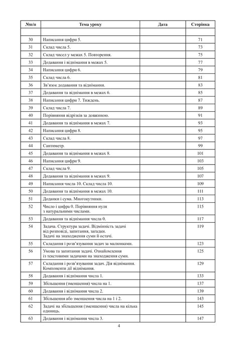 Электронная книга «Математика 1 клас Конспекти уроків Посібник для вчителя Наталья Будная