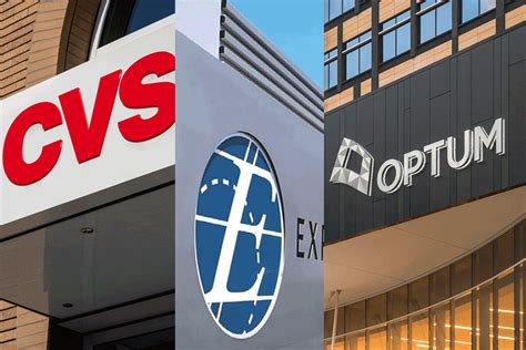 CVS Caremark Express Scripts OptumRx Lose Bid To Stop FTC Case