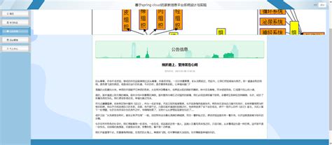 基于springcloud的家教信息平台系统微服务分布式架构的设计与实现分布式微服务架构的额教师信息管理系统的顶层需求分析图 Csdn博客