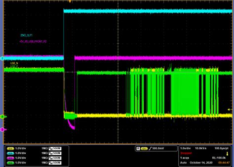 Tps2546 Wake On Usb Wireless Mouse Fail Issue Power Management Forum Power Management
