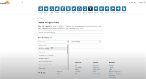 Integrating Cloudflare Cdn With Umbraco Websites Part 2 Cloudflares Key Features And Full