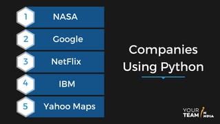 Web Development Future Python Java PPT