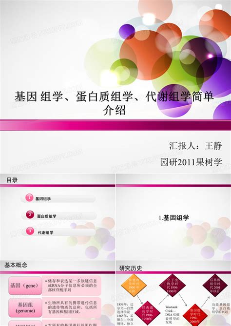 基因组学蛋白质组学代谢组学ppt模板下载编号qazzvbbr熊猫办公