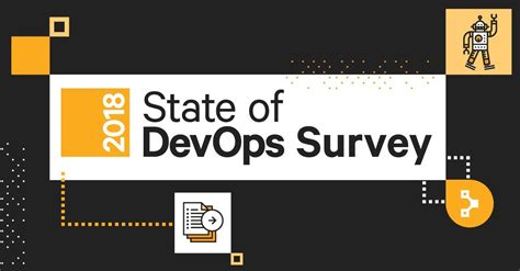 state of devops survey is live