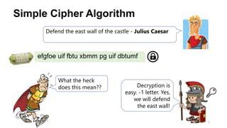Simple Cipher Exercism Ruby Challenge Nov PPT