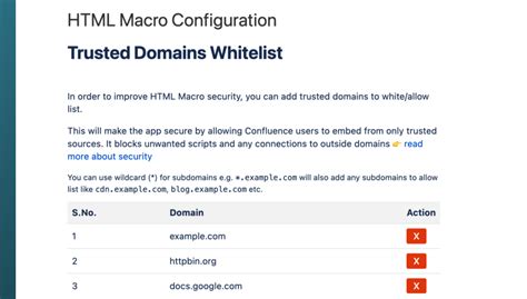 Html Macro For Confluence Atlassian Marketplace