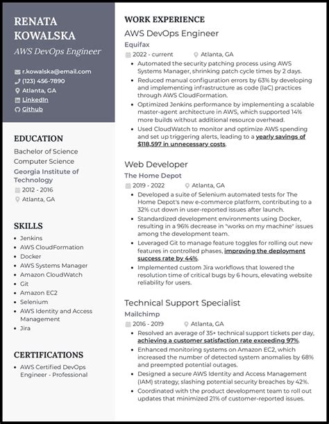5 Aws Devops Resume Examples Developed For 2025
