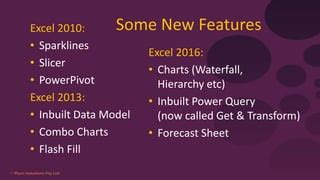 Scenario Tools In Excel Plum Solutions PPTX Web Conferencing Computer Software And