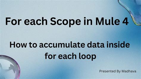 What Is For Each In Mulesoft By Madhava G Medium