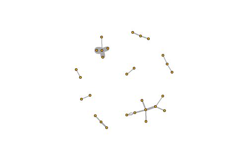 Chapter 17 Social Network Analysis 381m Course Bookdown