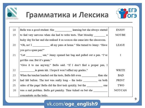 Тексты огэ английский 2024