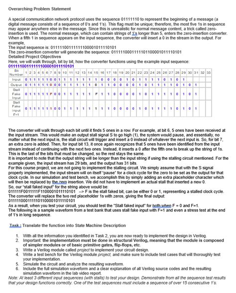 Please Develop Verilog Software And A Test Bench I