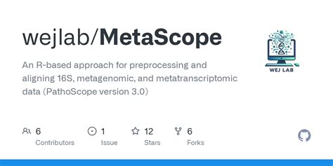 Github Wejlabmetascope An R Based Approach For Preprocessing And Aligning 16s Metagenomic
