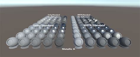 Github Provencher Mrtk Standardshader Standalone Version Of Mrtk Standard Shader