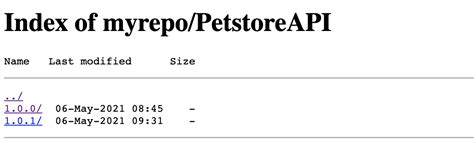 Build A Cicd Pipeline For Apis Using Jenkins Wso2 Api Manager