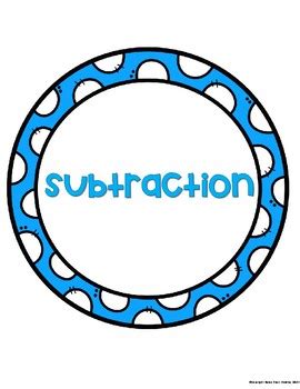 Addition And Subtraction Words For Anchor Chart By Teach Eat Style