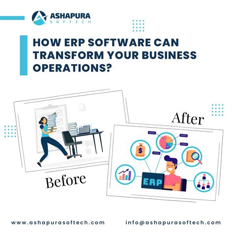 ashapura softech inc on linkedin erp software erpsoftware business