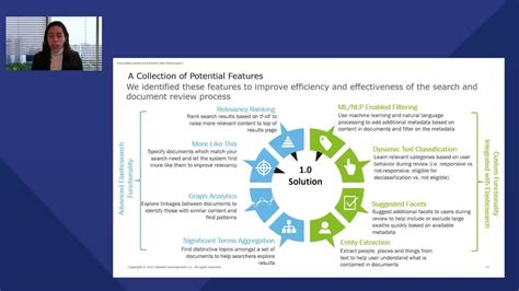 Integrating Advanced Analytics With Elasticsearch Elastic