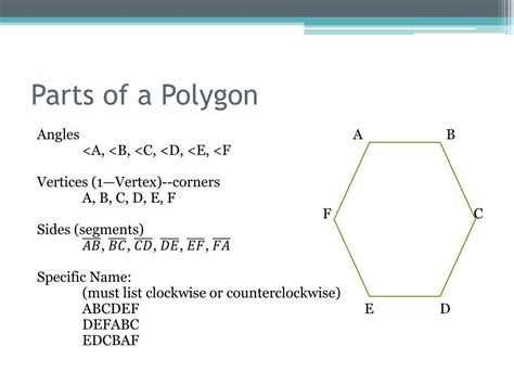 Ppt Polygons Terms Powerpoint Presentation Free Download Id5739276