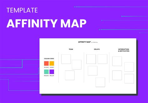 Affinity Map TesterYou