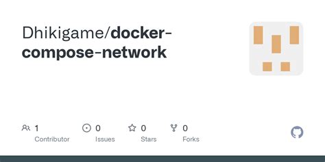 GitHub Dhikigame Docker Compose Network