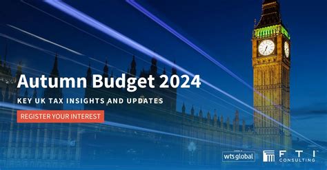 Osama Ayub On Linkedin Expertswithimpact Budget2024