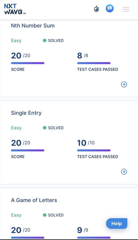 Ashok G On Linkedin Day71 Ccbp Nxtwave 100daysofcodechallenge