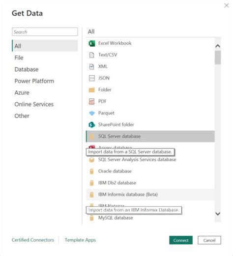 How To Forecast Data In Power BI SQLServerCentral