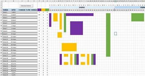 Como Crear Una Macro Con Chatgpt En Excel Excel Curso