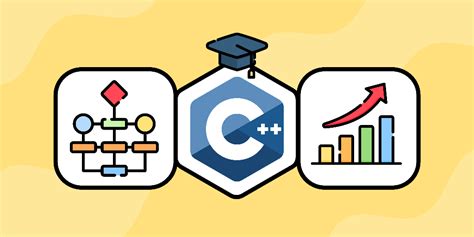 Learn Graph Algorithms In C Learn Interactively