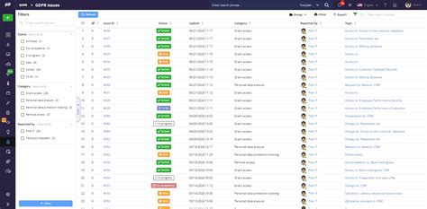 Data Access Management