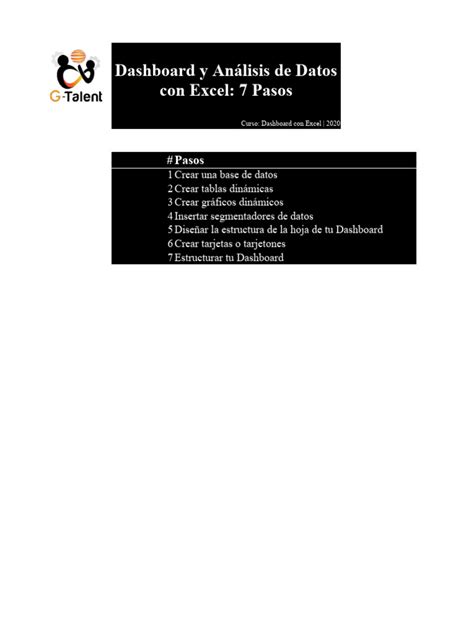 Curso Dashboard En Excel 2 Pdf Mueble